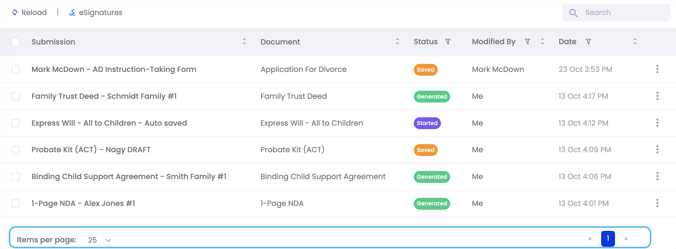 Navigating the Submissions Table